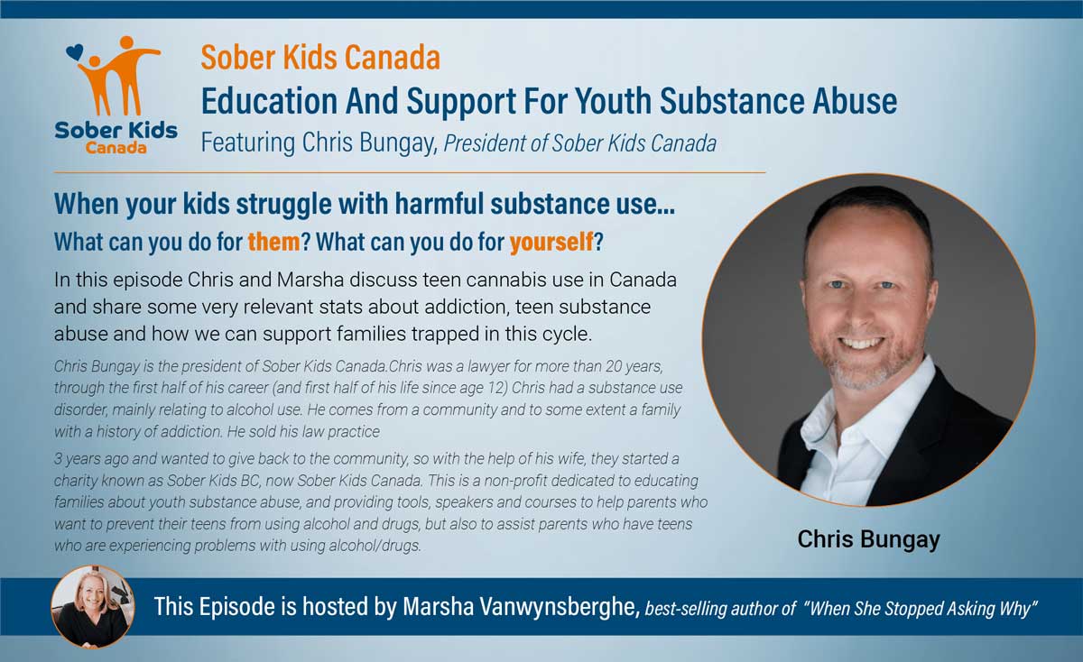 Sober Kids Canada Podcast: Education and Support For Youth Substance ...
